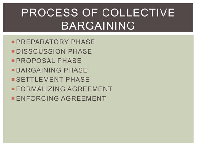 Collective barganing ppt | PPTX | Human Resources | Business