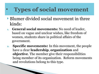Collective Behavior and Social Movement (2).pptx