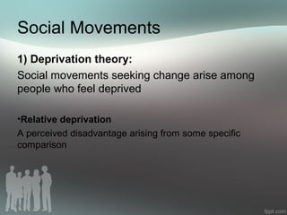 Collective behavior and social movements | PPT