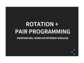 Collective code ownership in Extreme Programming | PPT