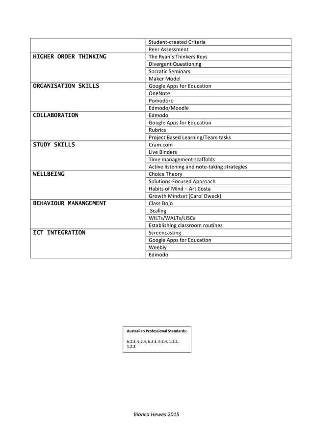 Collective commitments | PDF