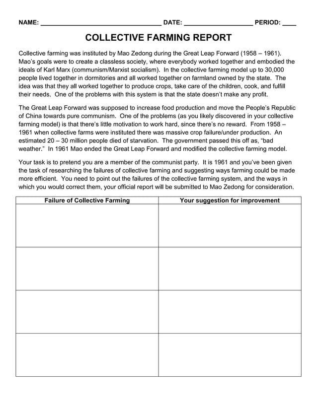 Collective farming activity | PDF