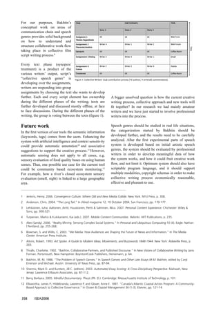 Collective film script writing experiences in using mobile creative writing tools | PDF