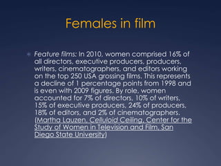 Collectiveidentity | PPT