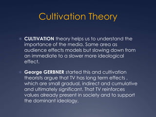 Collectiveidentity | PPTX