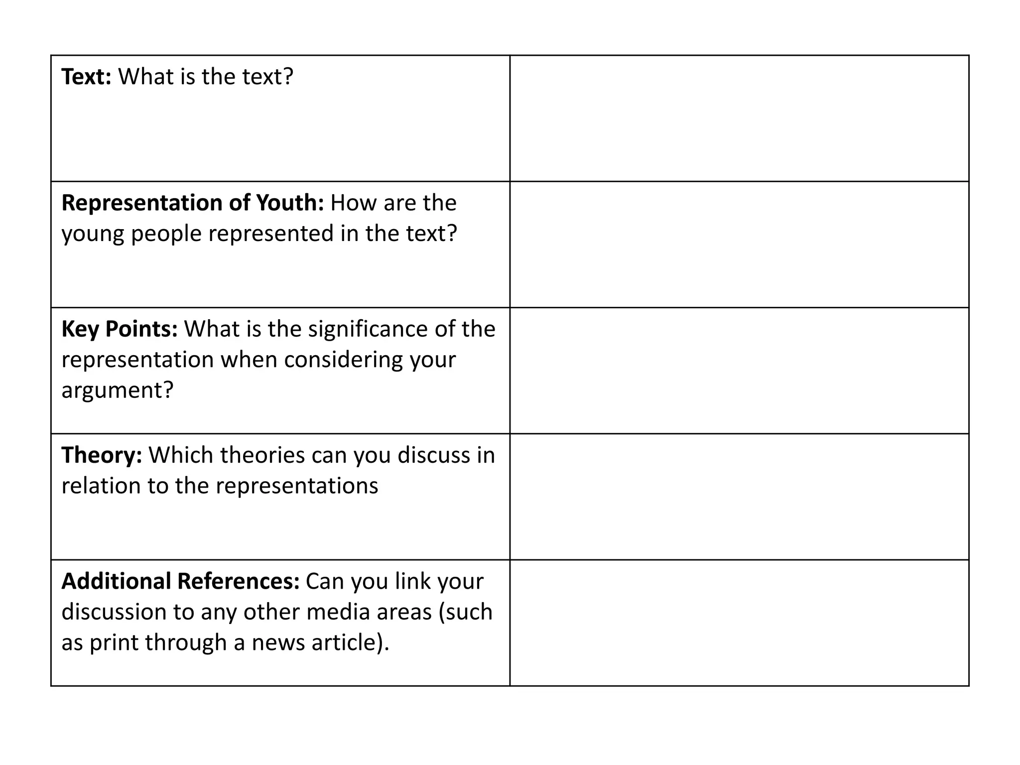 Collective Identity Lesson 3 | PPT