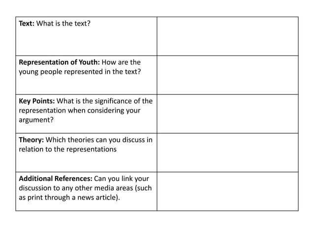 Collective Identity Lesson 3 | PPT