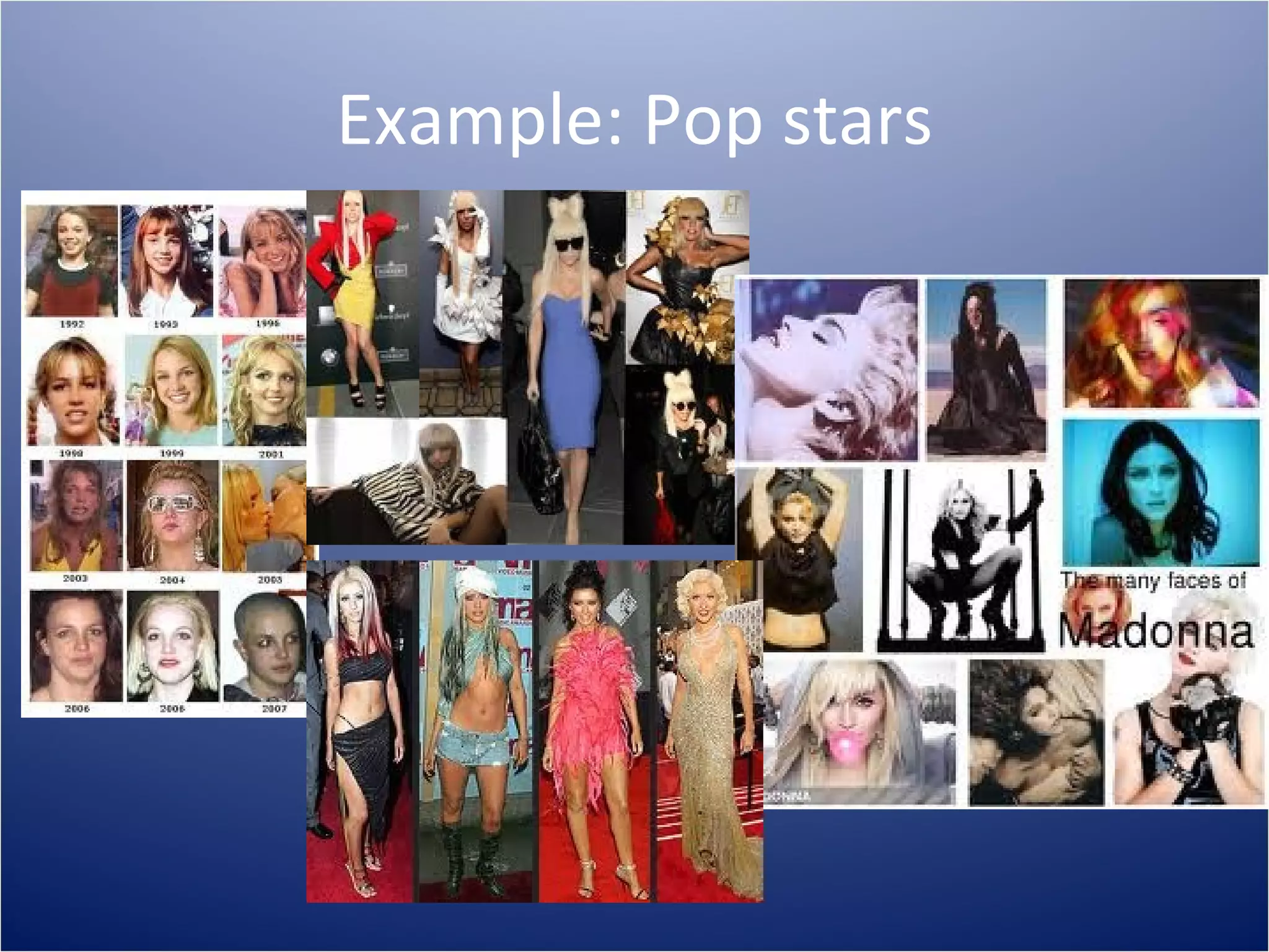 Collective id theory and examples | PPT