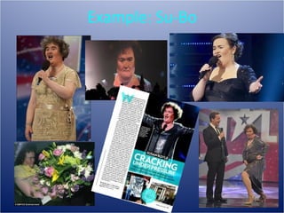 Collective id theory and examples | PPT