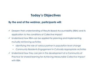Achieving Measurable Collective Impact with Results-Based ...