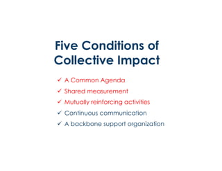 Achieving Measurable Collective Impact with Results-Based ...