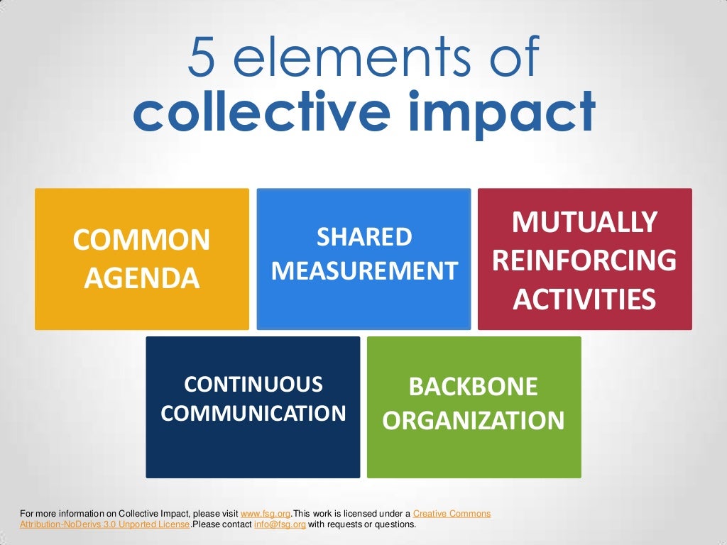 5 elements of collective impact
