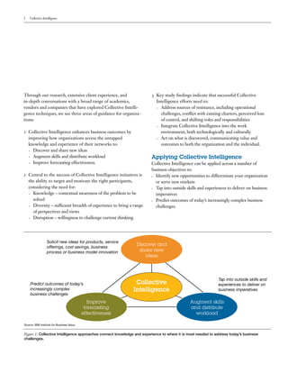 IBM Collective intelligence | PDF