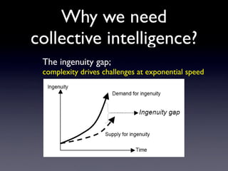 Collectiveintelligence101 | PPT