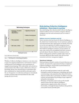 Collective Intelligence Executive Report | PDF