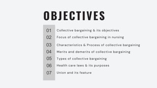 Collective bargaining.pptx. | PPTX | Healthcare Industry | Industries