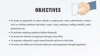 Collective bargaining.pptx. | PPTX