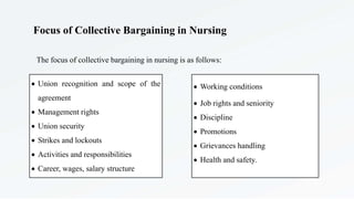 Collective bargaining.pptx. | PPTX | Healthcare Industry | Industries