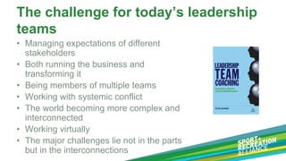 Collective leadership by Peter Hawkins | PPTX