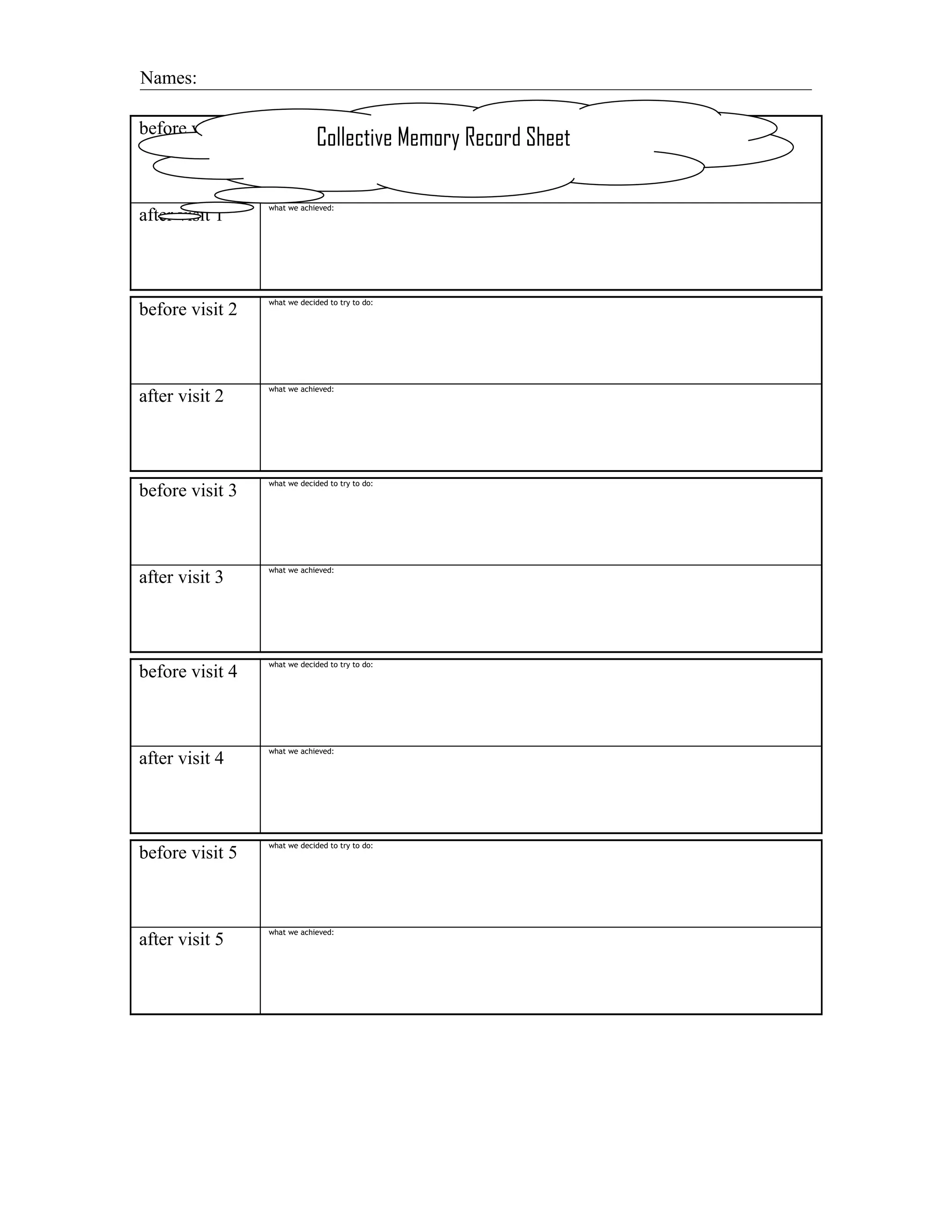 Collective Memory Recording Sheet (Ds A3) | DOC