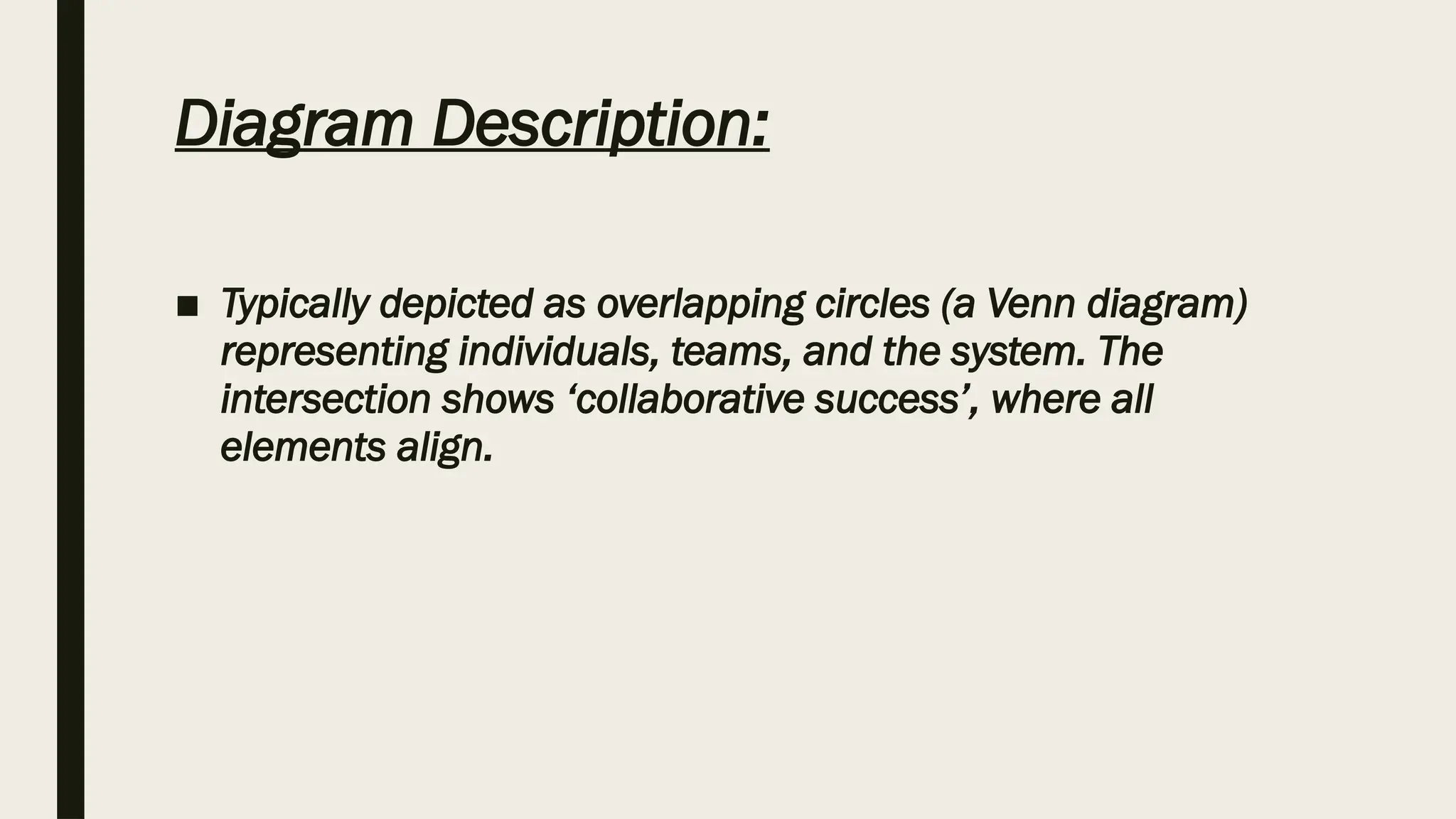 collective model.pptxcjjdudususjxxjdwkwiwisi | PPTX