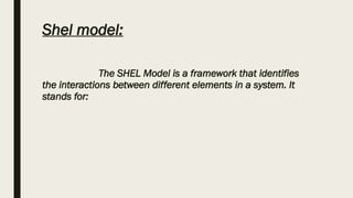 collective model.pptxcjjdudususjxxjdwkwiwisi | PPTX