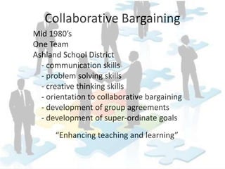 Collective negotiations | PPT