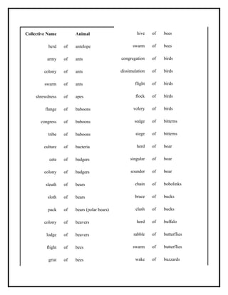 Collective nouns of animals (1) | PDF