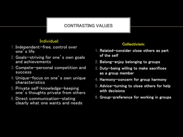 Collectivism versus individualism | PPTX | Family and Relationships