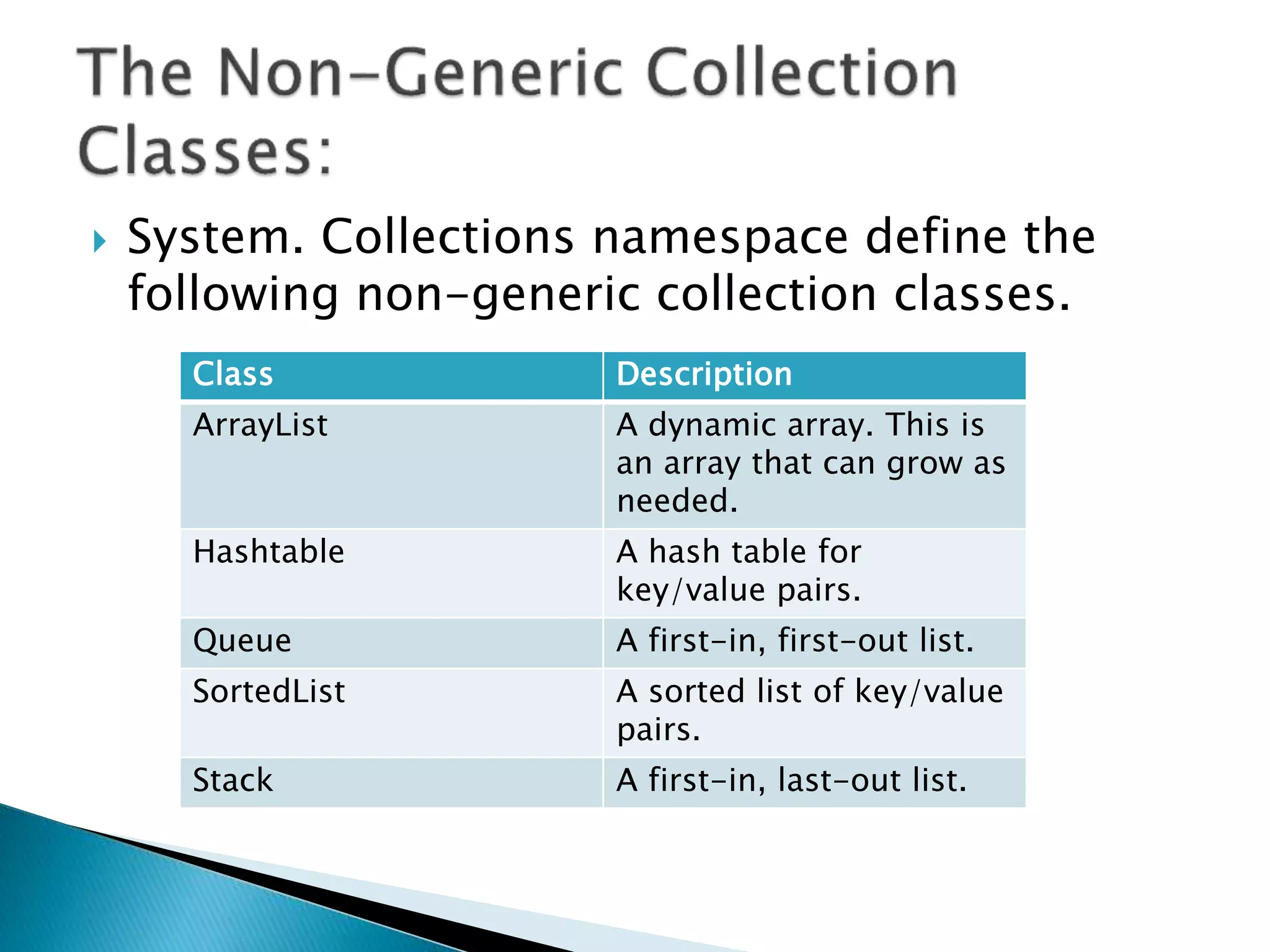 Collections and its types in C# (with examples) | PPTX