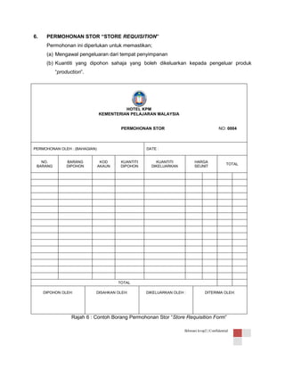 Collect ordered food item.. | PDF