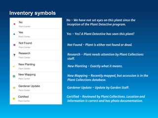 Collector for ArcGIS for Maintaining Botanical Garden Plant Records | PPTX