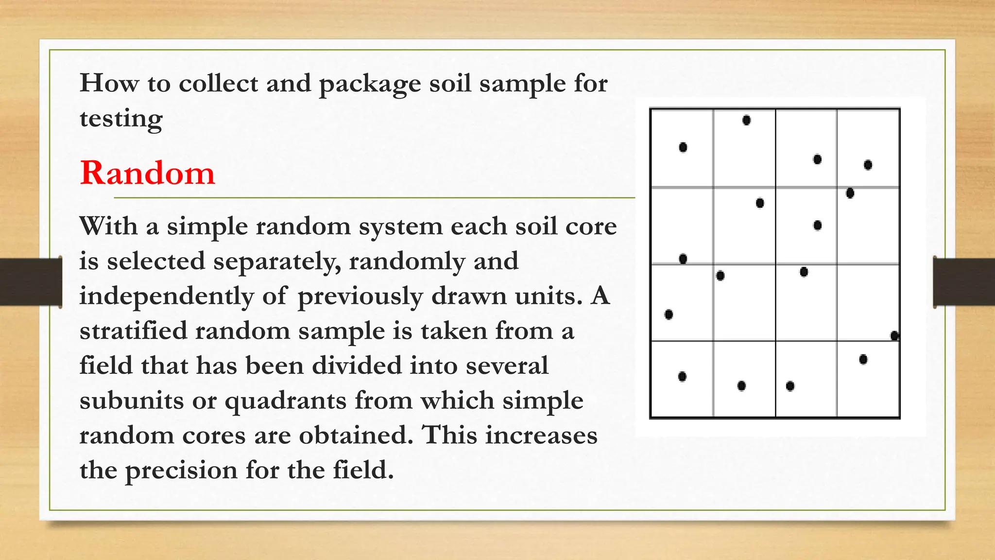 Collect Soil Samples .pptx