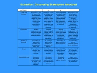 Shakespeare Webquest - Colleen M. | PPT
