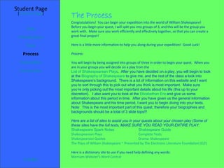 Shakespeare Webquest - Colleen M. | PPT