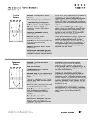 Colleen Mitchell Disc Profile | PDF