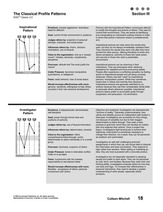 Colleen Mitchell Disc Profile | PDF