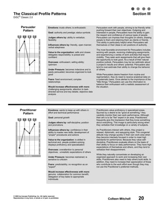 Colleen Mitchell Disc Profile | PDF