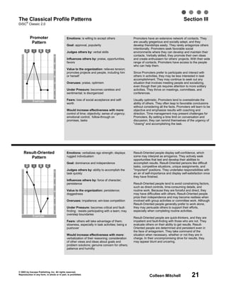 Colleen Mitchell Disc Profile | PDF