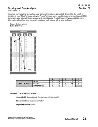 Colleen Mitchell Disc Profile | PDF