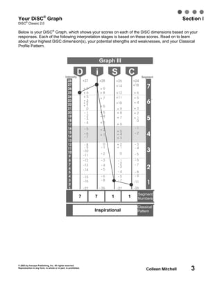 Colleen Mitchell Disc Profile | PDF