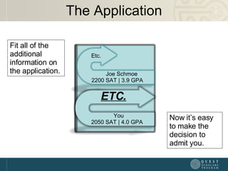 College Application Binder Final | PPT