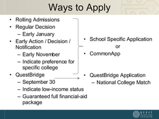 College Application Binder Final | PPT
