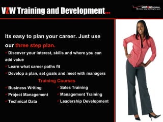 Verizon Wireless Opportunities | PPT