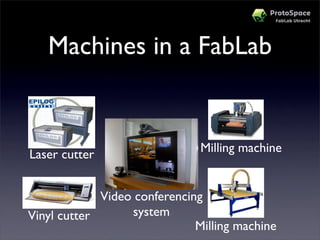 College Fab Lab Proto Space | PPT