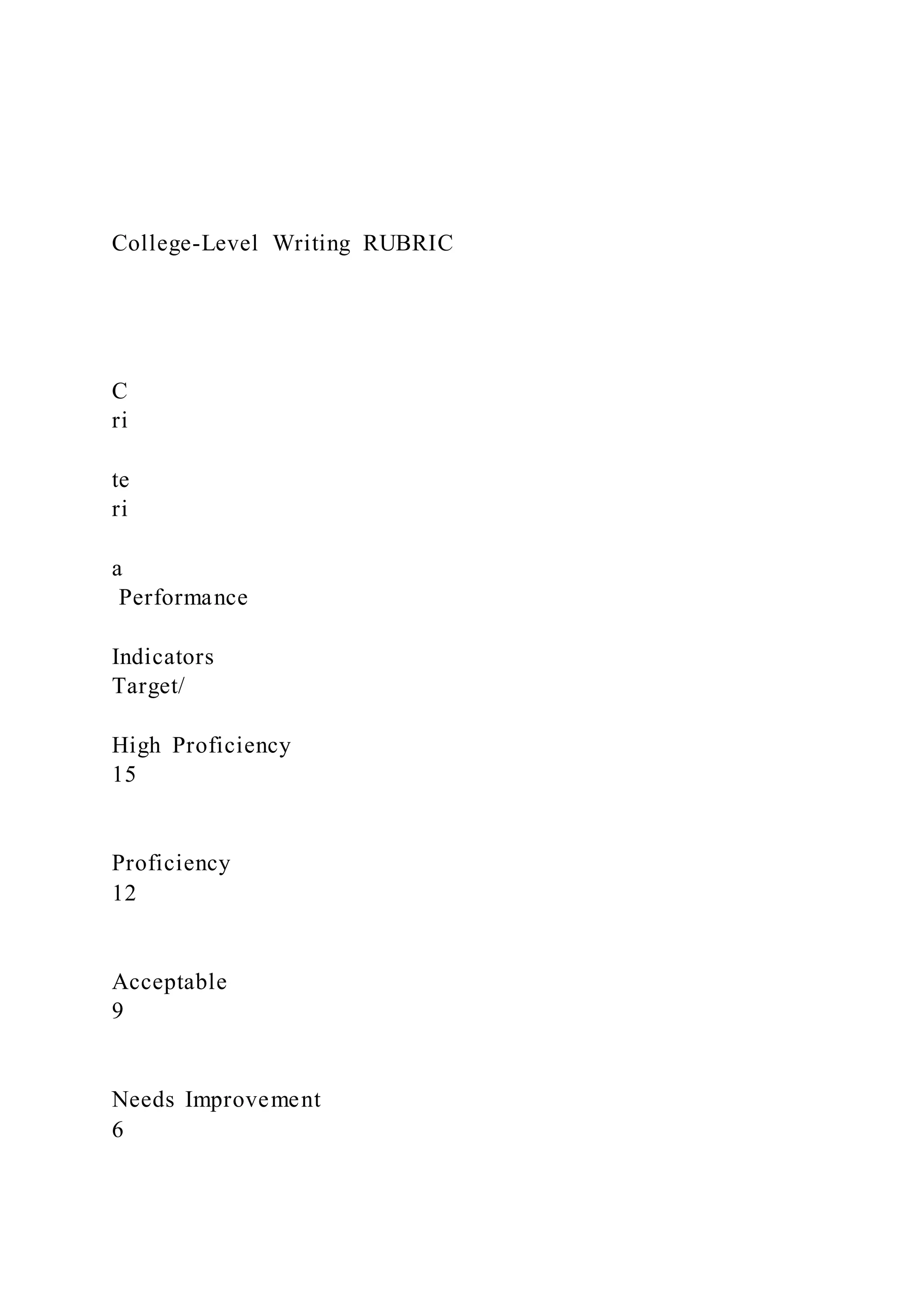 College-Level Writing RUBRIC Criteria | PDF
