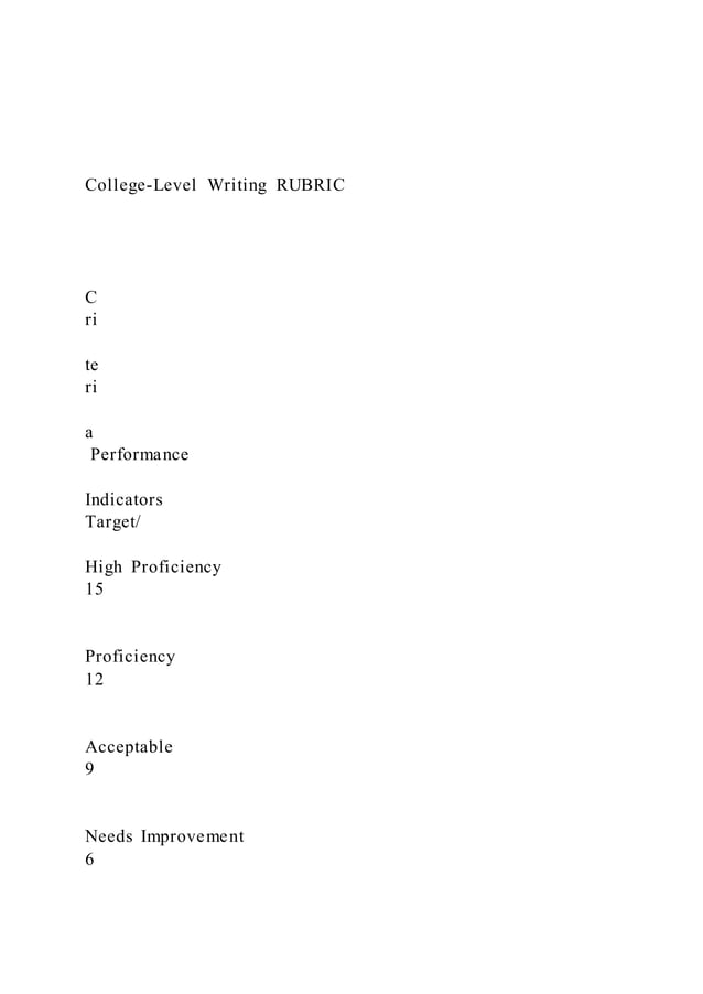 College-Level Writing RUBRIC Criteria | PDF