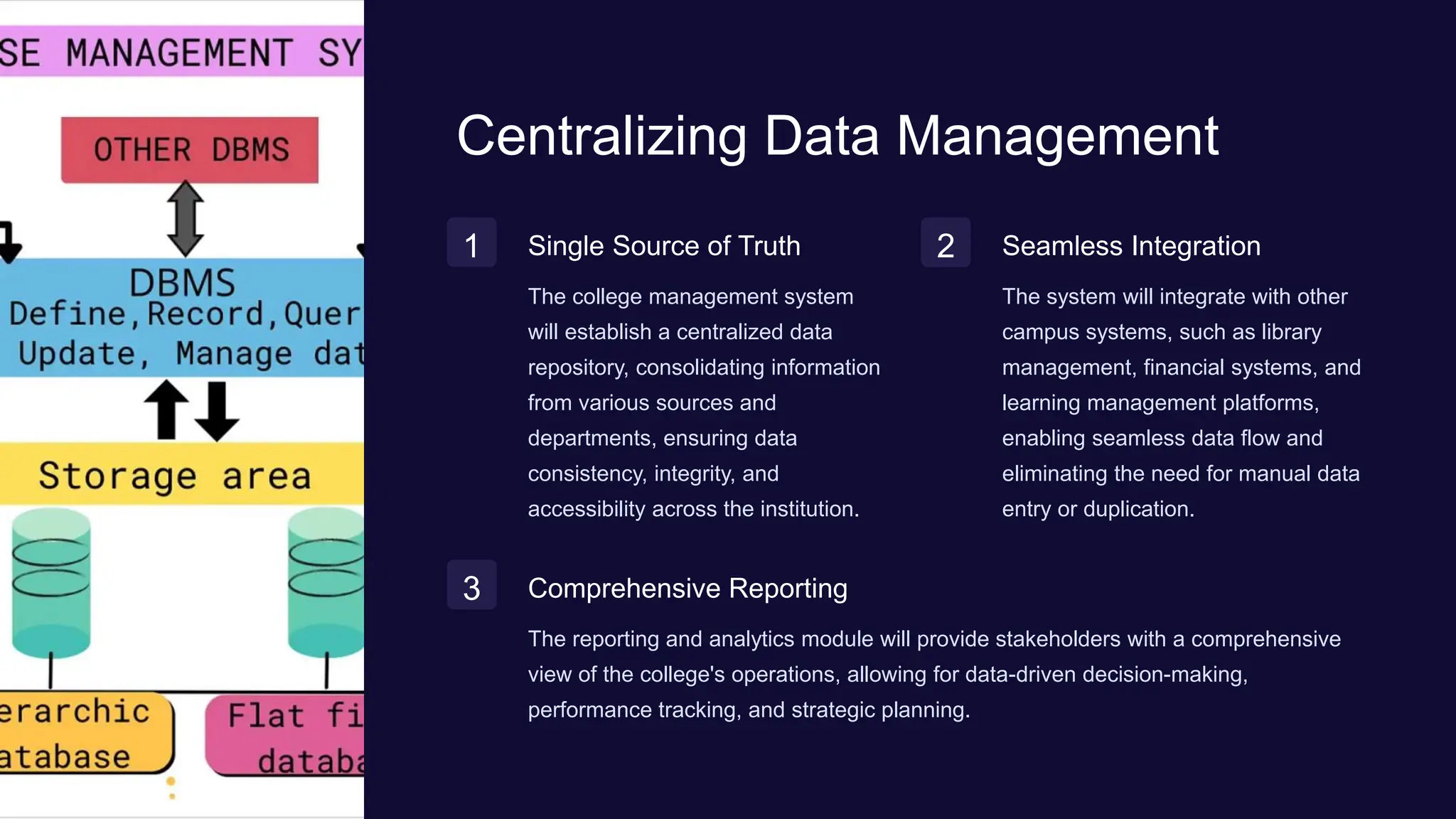 College-Management-System-A-Comprehensive-Solution.pptx