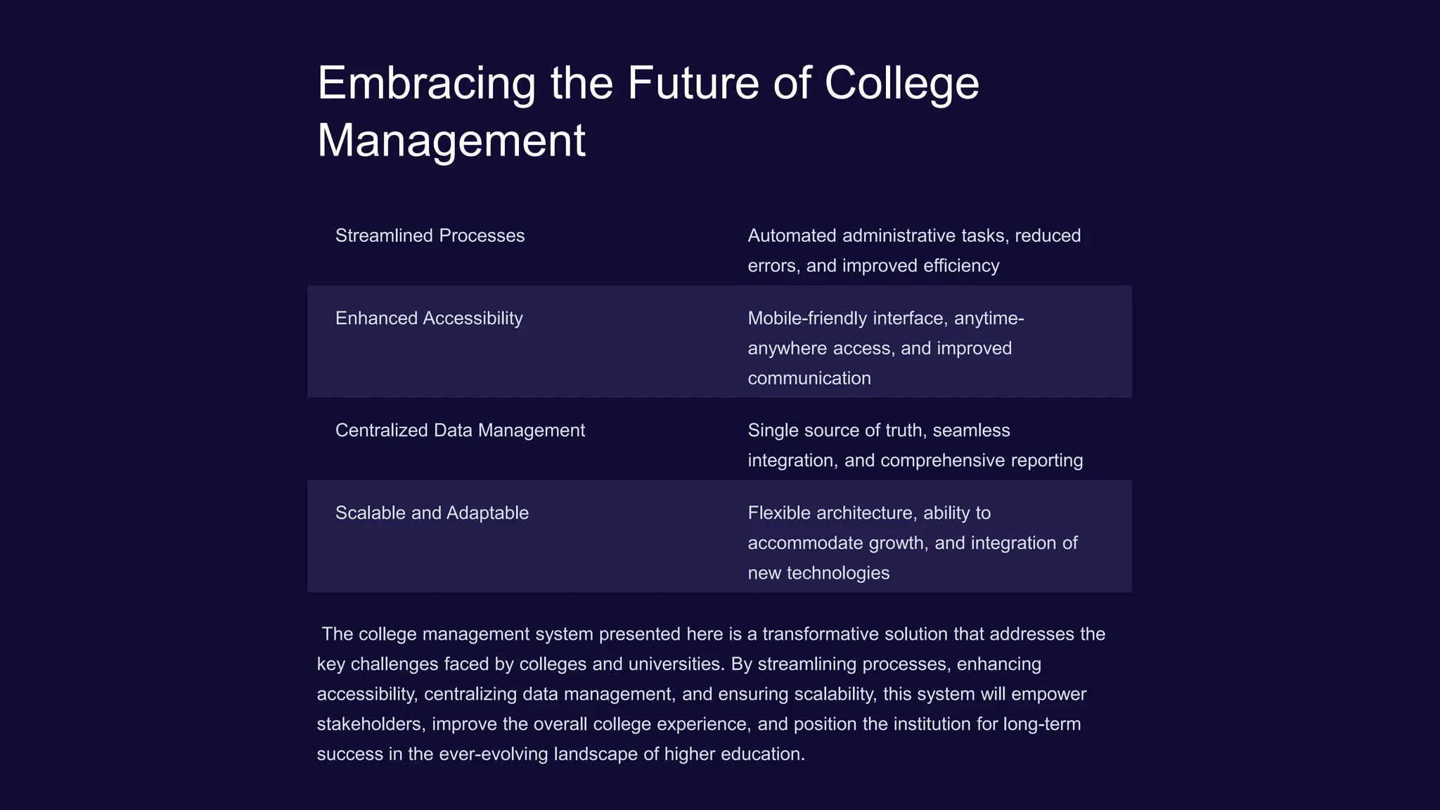College-Management-System-A-Comprehensive-Solution.pptx
