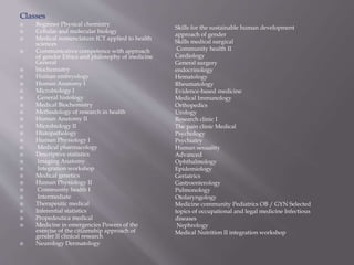 College of science | PPT